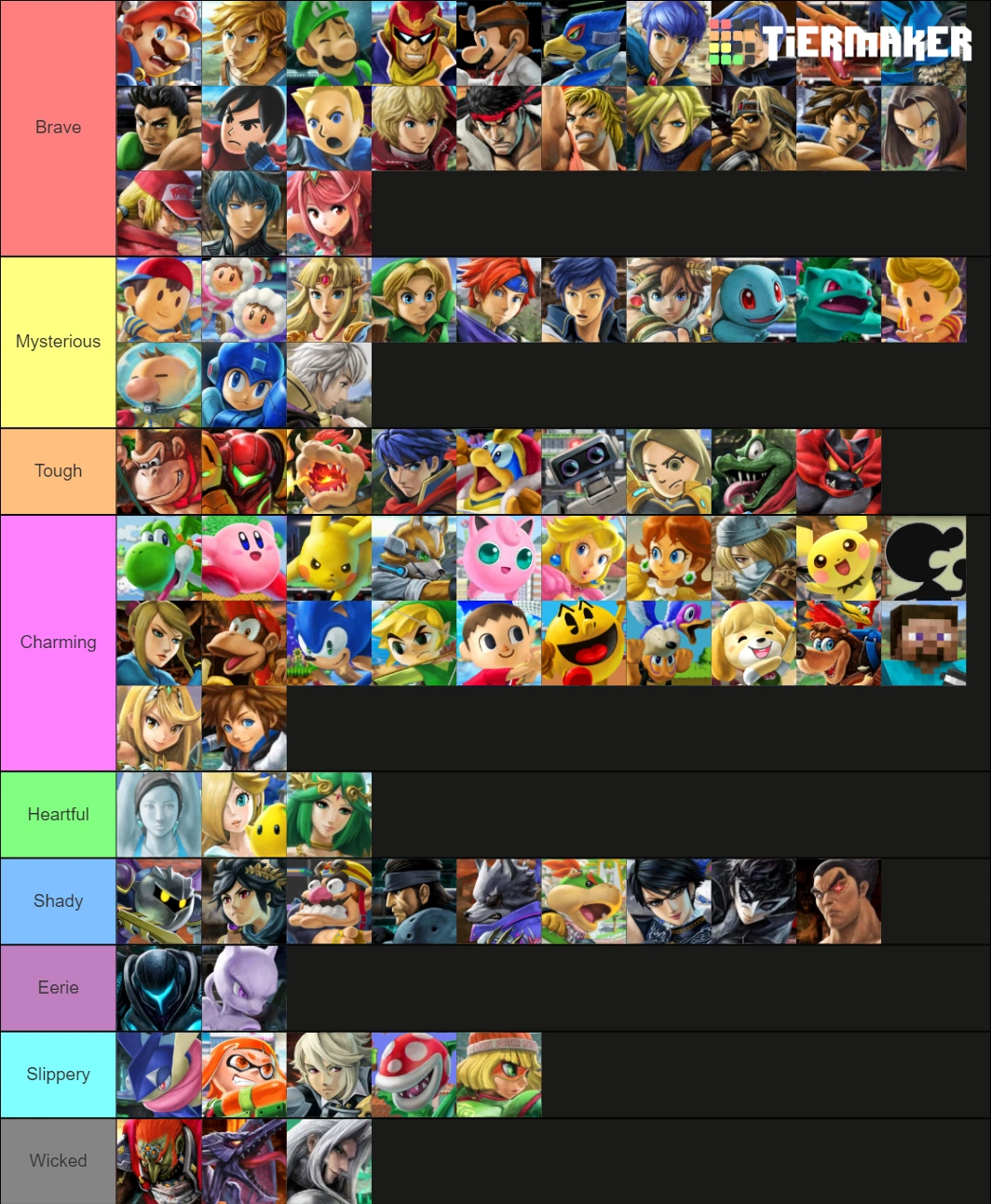 SSB characters sorted by Yo-kai Tribes | Fandom