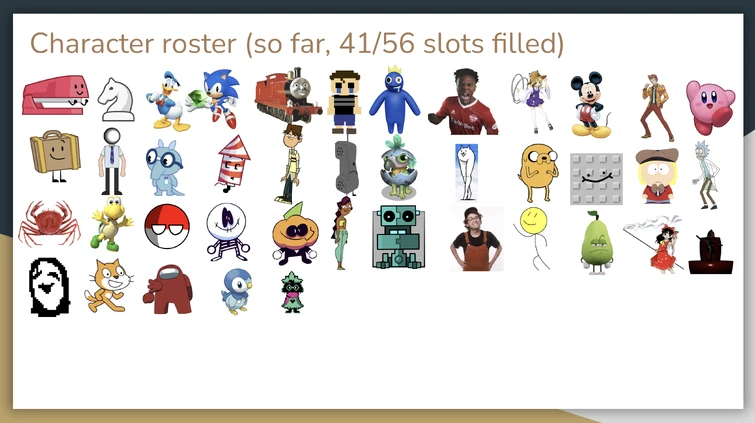 random ahh character voting | signups #5 | Fandom