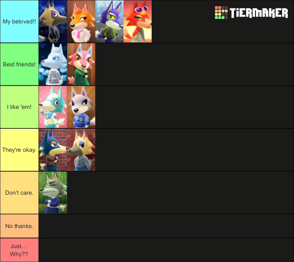 Ranking All the Wolves! | Fandom