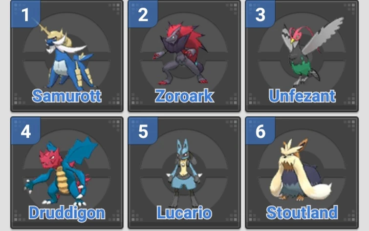 All of my best teams in each region | Fandom