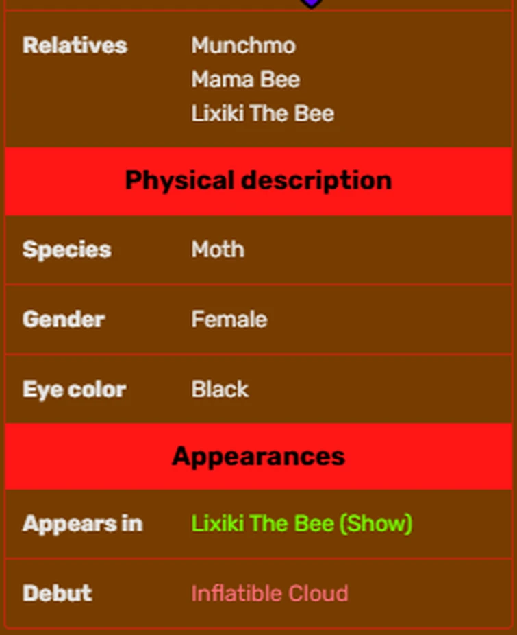 Discuss Everything About The New Nickcheezy Wiki | Fandom