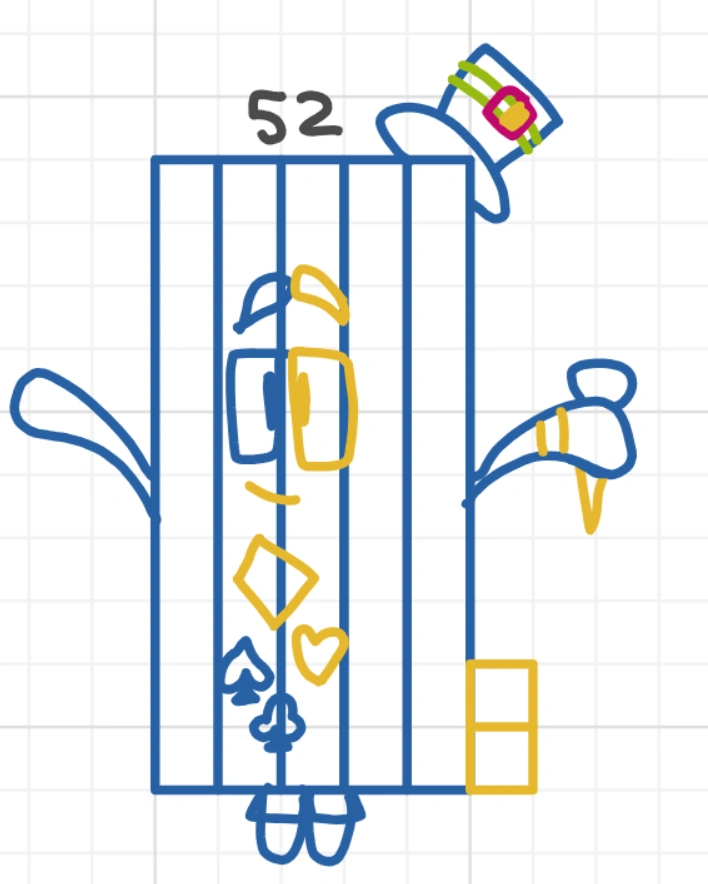 I made a 52 | Fandom