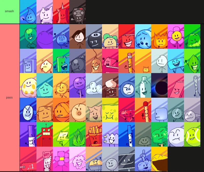 bfdi smash or pass | Fandom