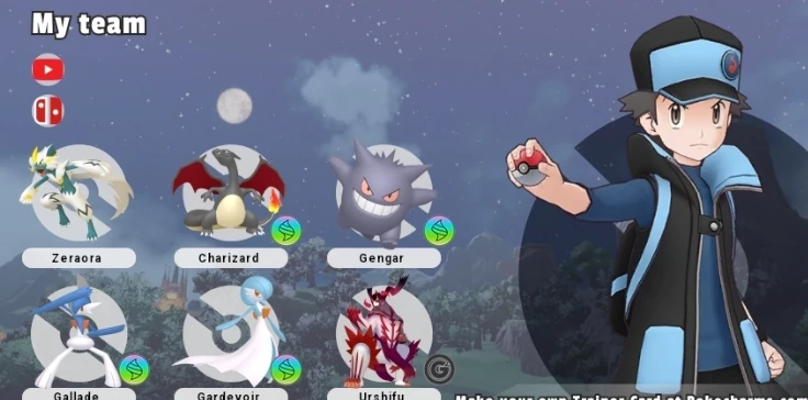 My team rate it | Fandom