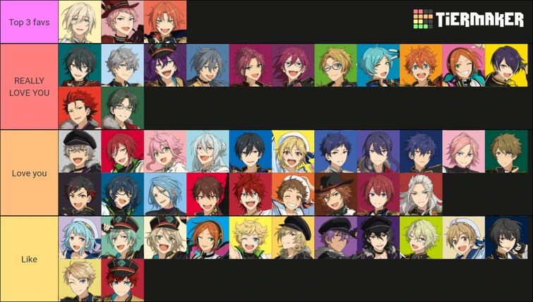Boring ahh enstars tier list | Fandom