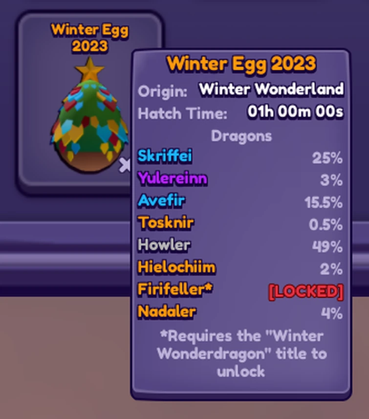 hatch chances | Fandom