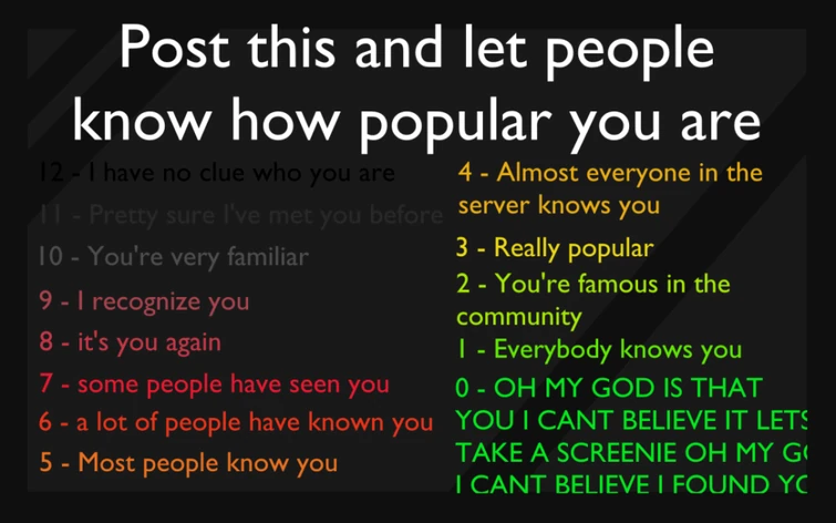 How popular am I? | Fandom
