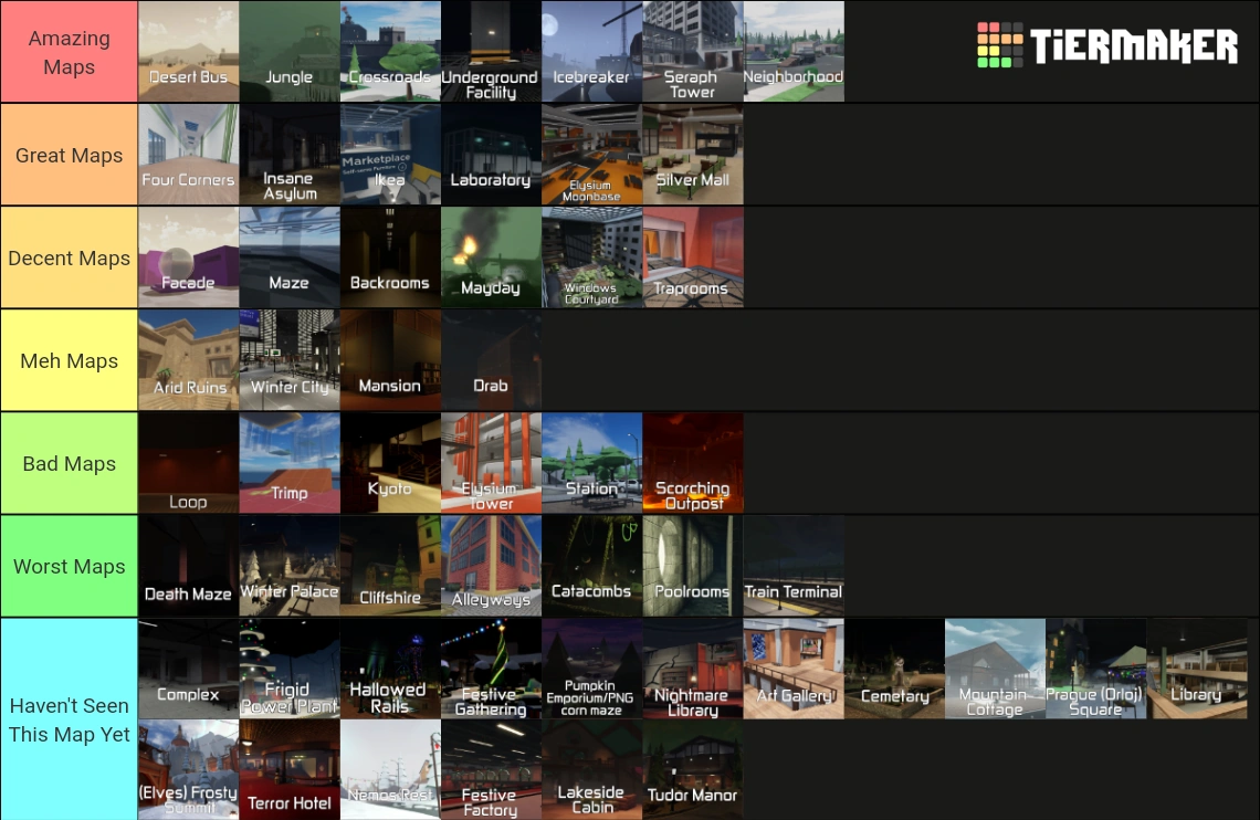 A tier list of maps | Fandom