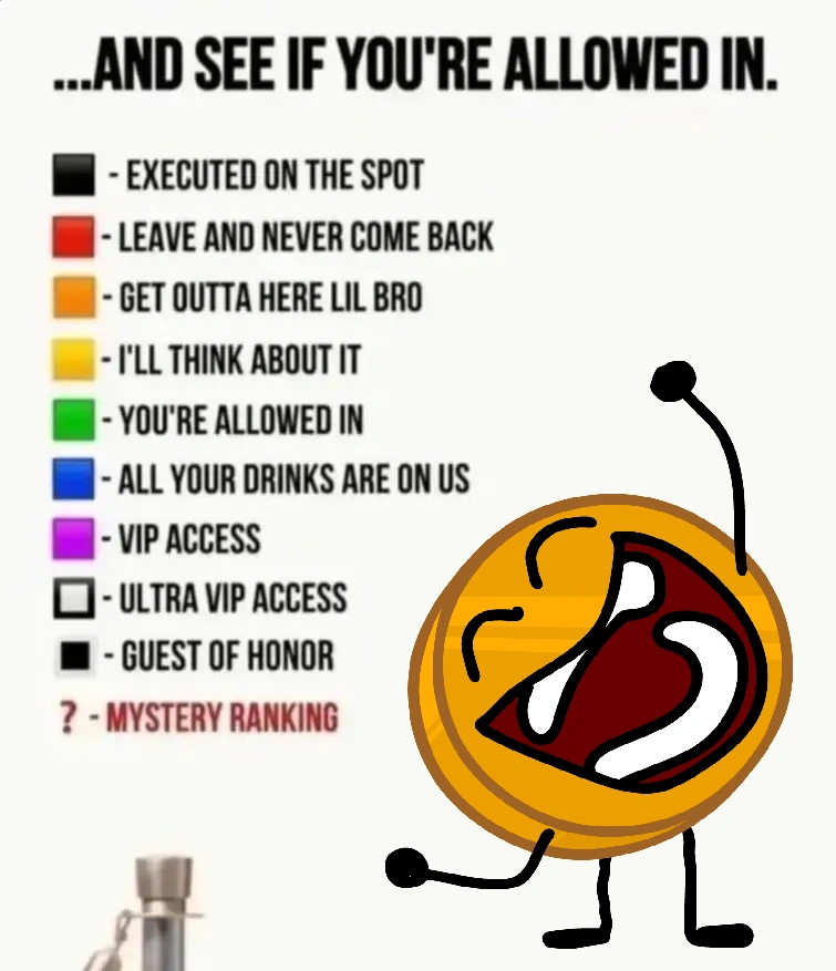 Tell me your favourite BFDI Character.. | Fandom