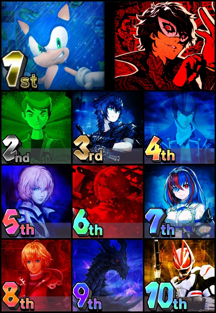 Board so give me some matchups for my favorite characters and i’ll rank ...