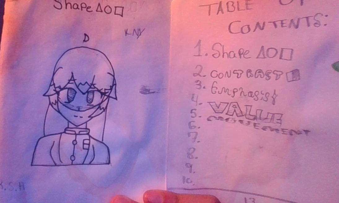 Yo Im Doing This For A Grade In Art Class Fandom