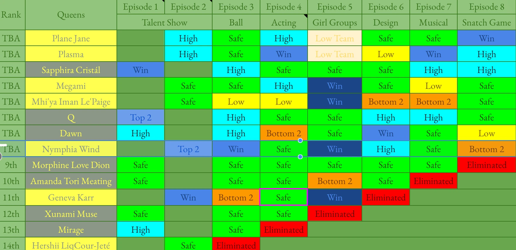 US16 My Way | Fandom