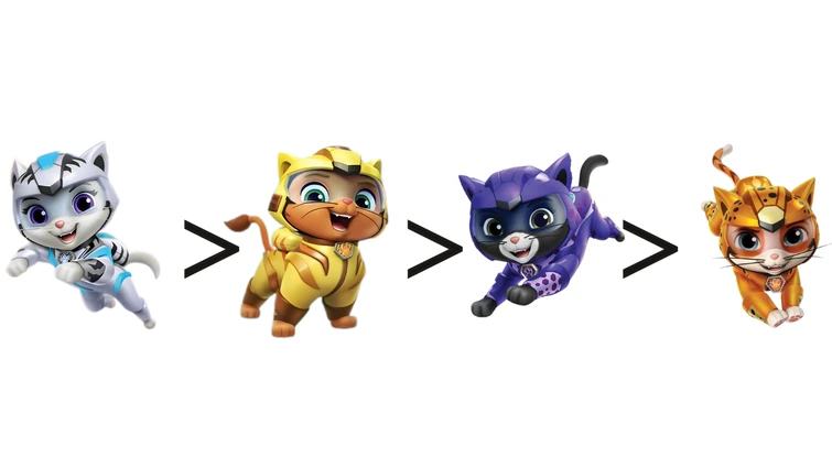 Cat Pack VS IRL | Fandom