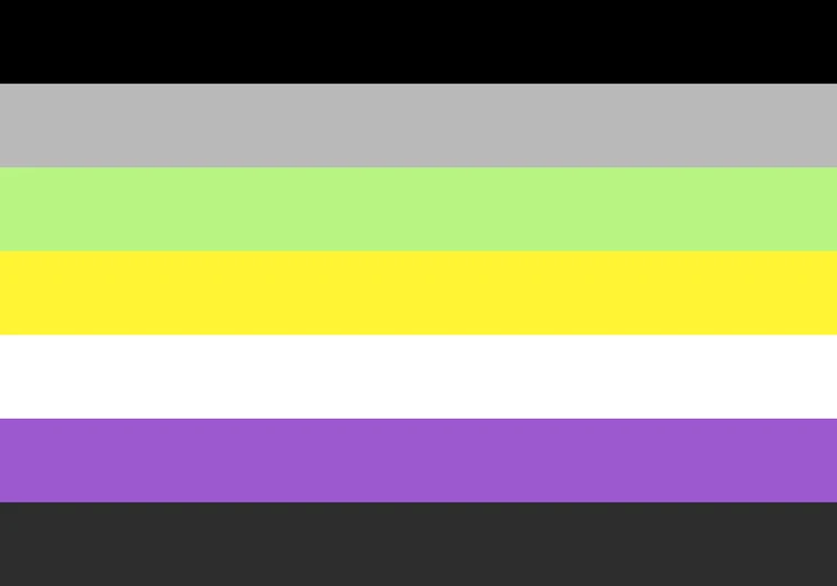 Discuss Everything About Gender Wiki | Fandom