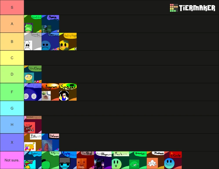 tierlist!! | Fandom