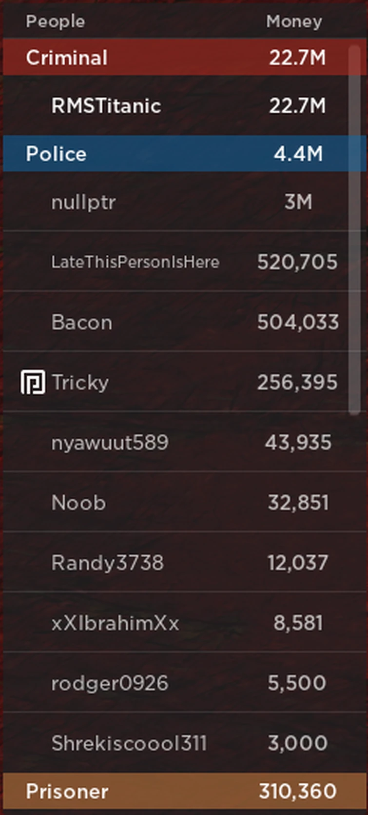 send help pls | Fandom