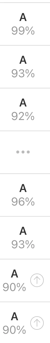 Grade flex 🤓 (click on the picture) | Fandom