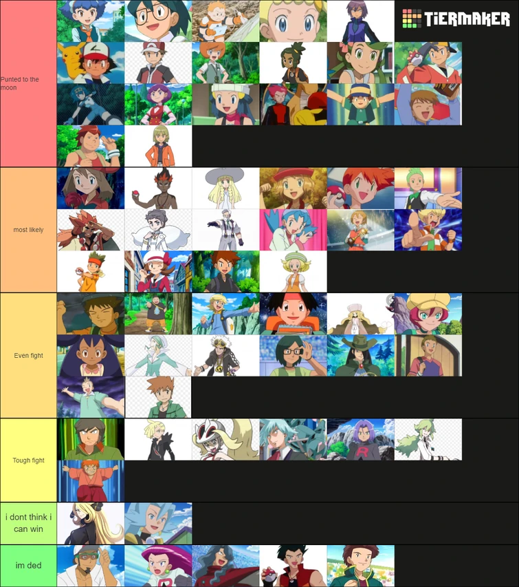 pokemon characters i can beat in a fight | Fandom