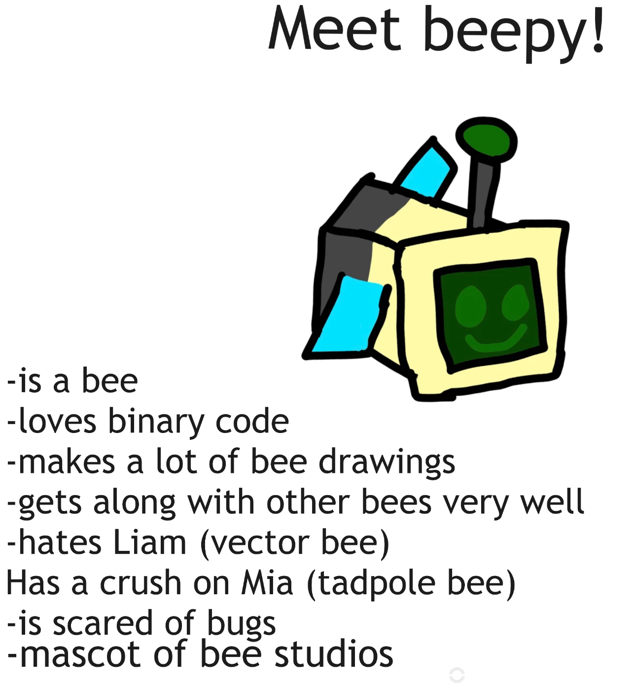 Meet beepy! | Fandom