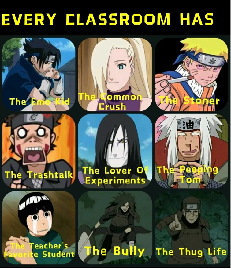 Ok another boring classroom meme🗿 | Fandom