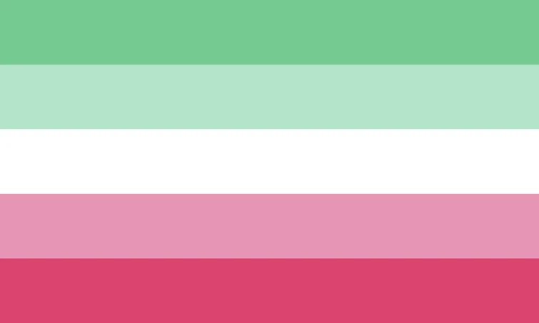 Coming out post ig | Fandom