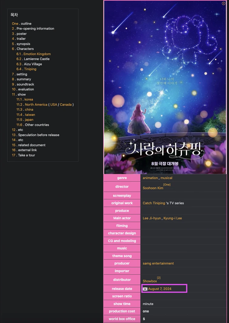 Official Movie Release Date: August 7, 2024 | Fandom