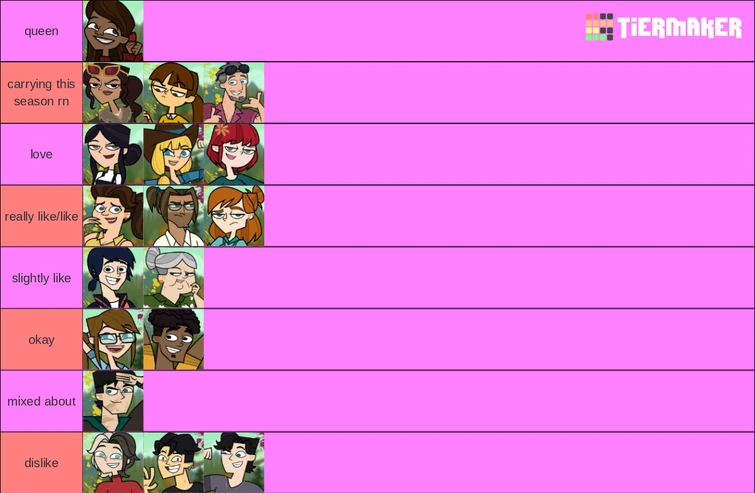 My thoughts on DC characters after episode 3 | Fandom