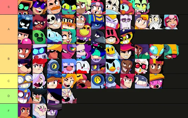 Is Edgar good? | Fandom