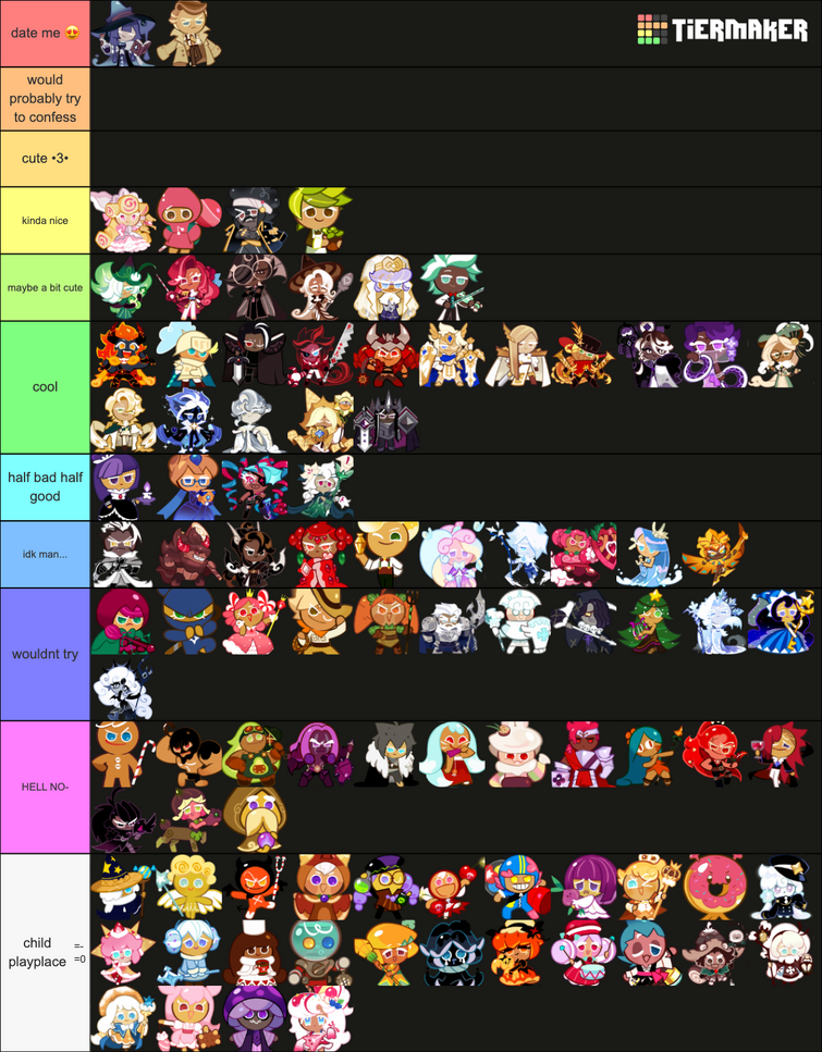 random tier lists | Fandom