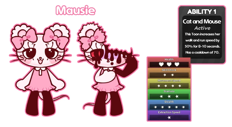 Made a Dandy's World Oc :3 | Fandom