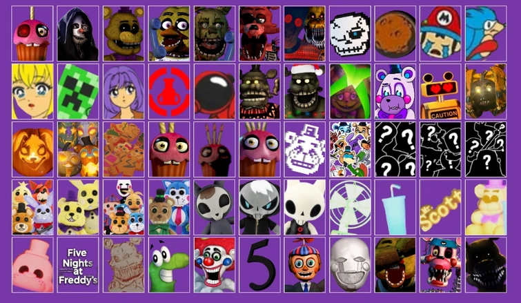 Discuss Everything About Ultra Custom Night Wiki | Fandom