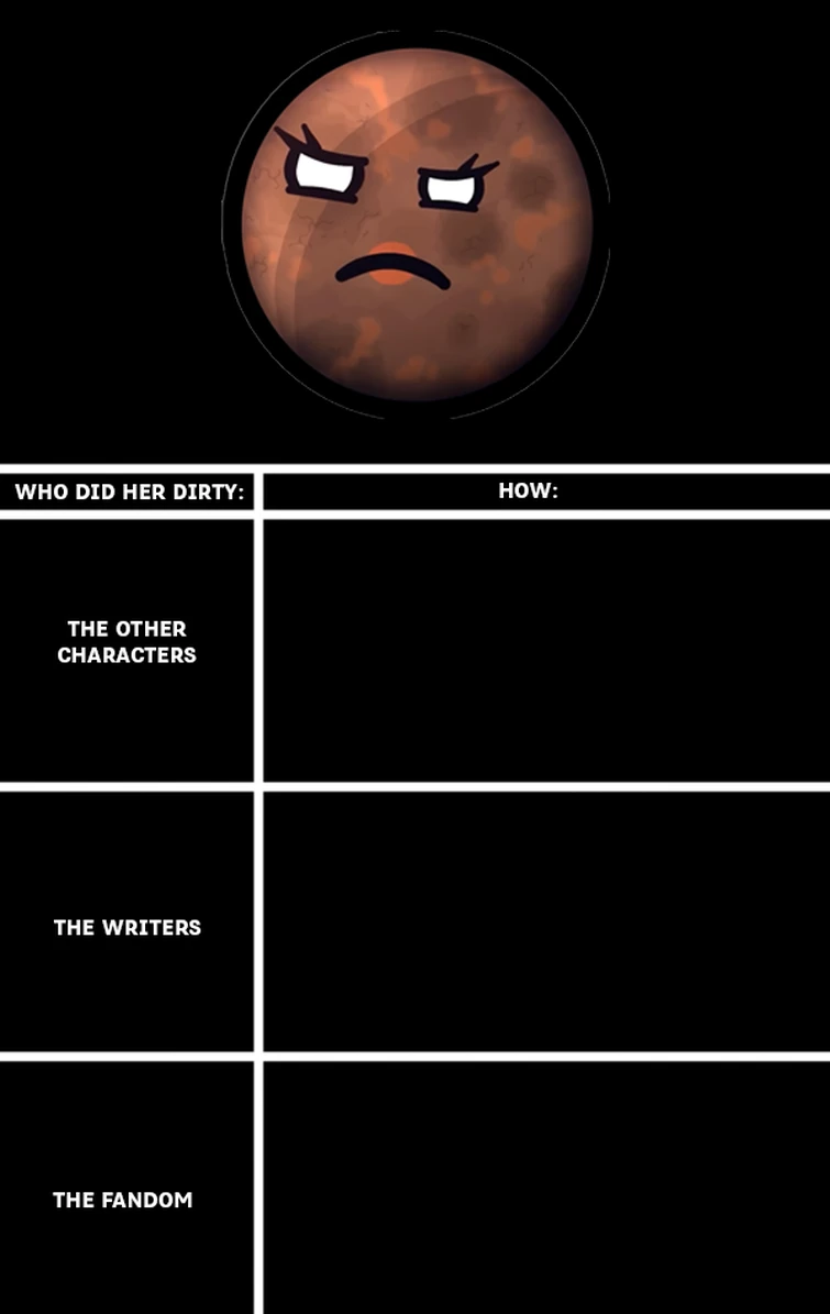 How was each planet done dirty? (Bonus) Day 86 - Theia and Proto Earth ...