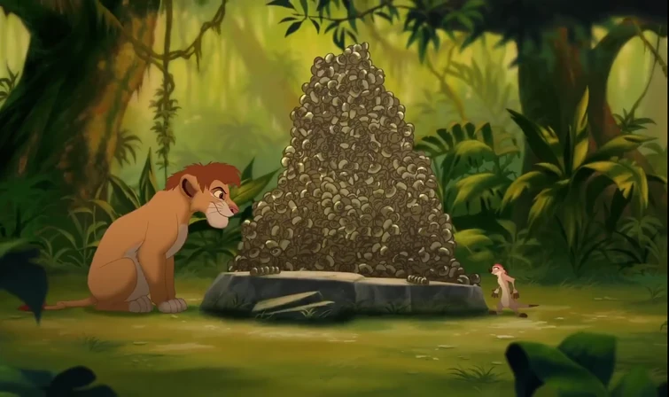 Discuss Everything About The Lion King: Revisited Wiki | Fandom