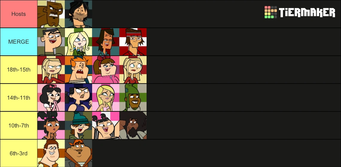 Total Drama: Losers! Episode 18 | Fandom