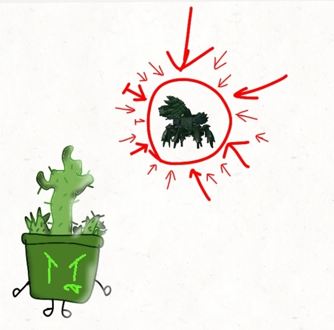 Pot of infected Cactus (BFSFOTH) | Fandom