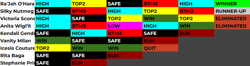 CANvTW my way | Fandom