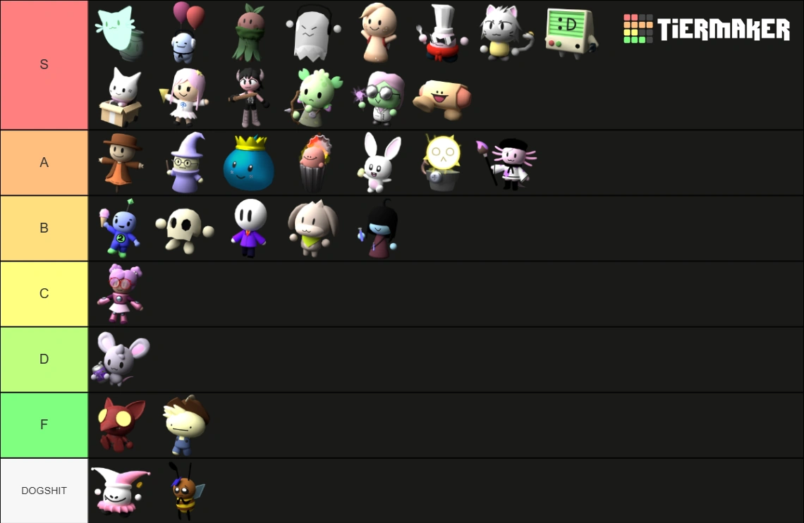 th tower tier list (my opinion) | Fandom