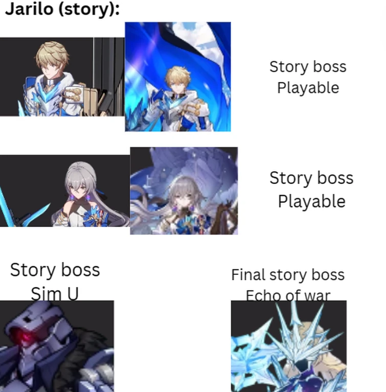 IF patterns do exist in HSR | Fandom