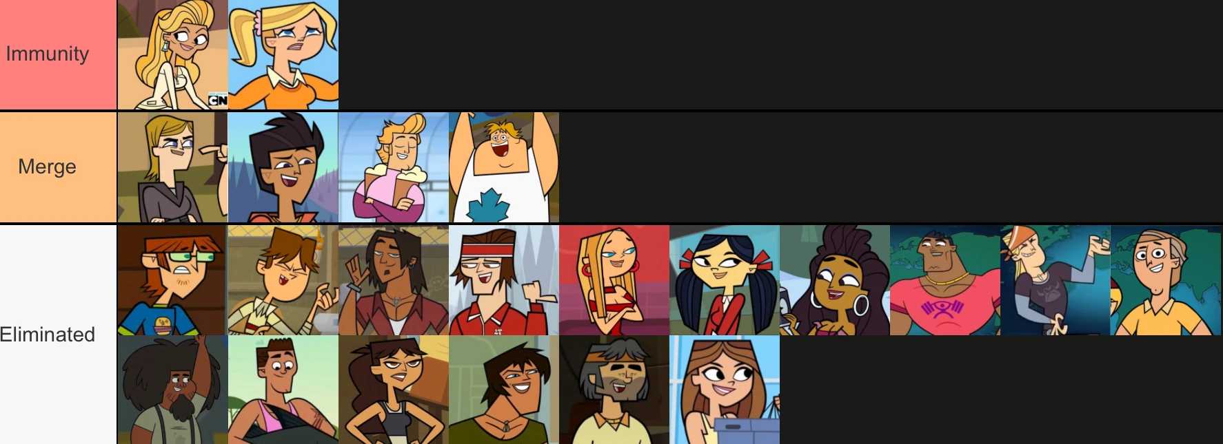 Flamingo’s cool VV | Fandom