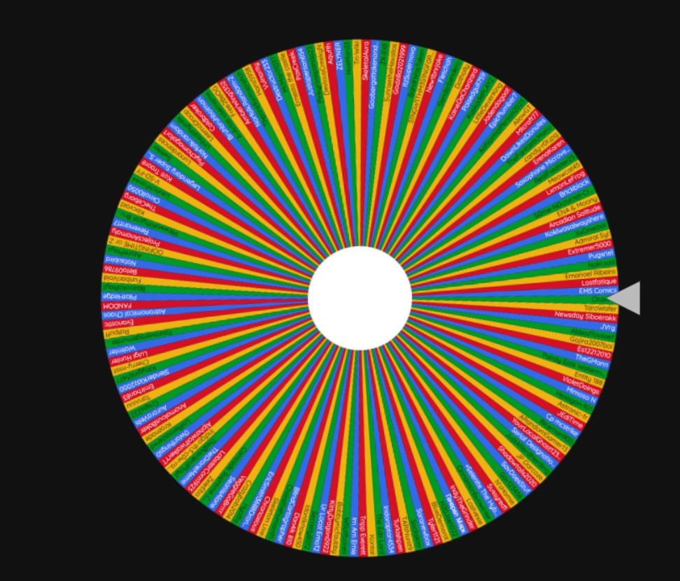 guess what names are on this wheel | Fandom