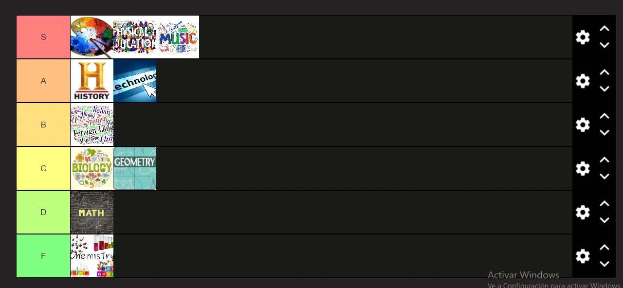 School Subject Tier List | Fandom