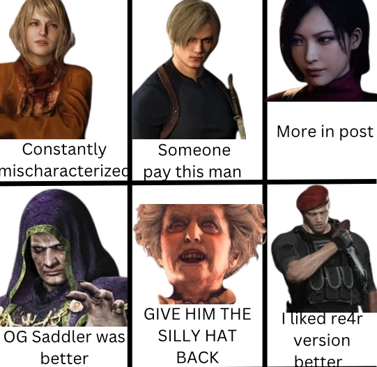 my thoughts on some (but not all) re4r characters | Fandom
