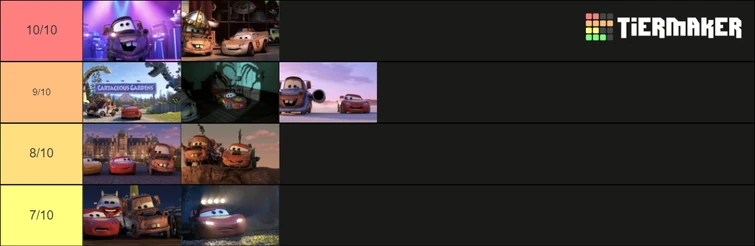 Cars On The Road Episode Tier List | Fandom