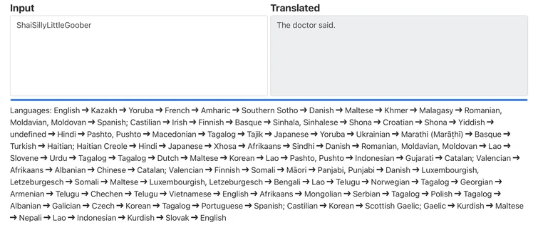Hypertranslate Wikians | Fandom