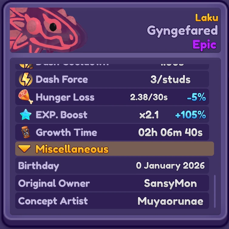 Guys... What do you make of this Gyngefared I got? | Fandom