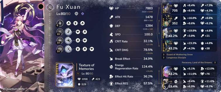 Rate my F2P builds (Main) | Fandom