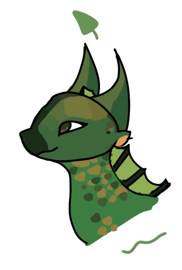 What does your favourite WoF character tell about you | Fandom