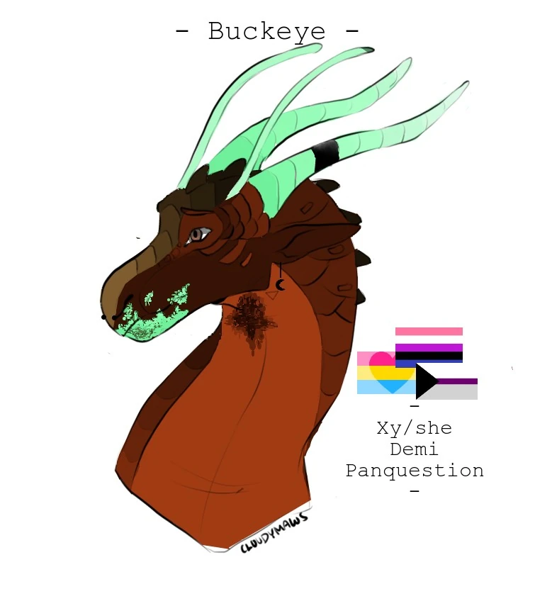 Discuss Everything About Wings of Fire Wiki | Fandom
