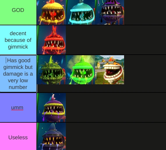 Pvz gw 1 chomper tier list | Fandom