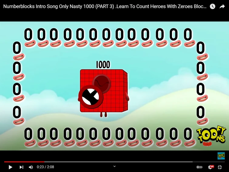 Toofy Toons' Cringe part 1 | Fandom